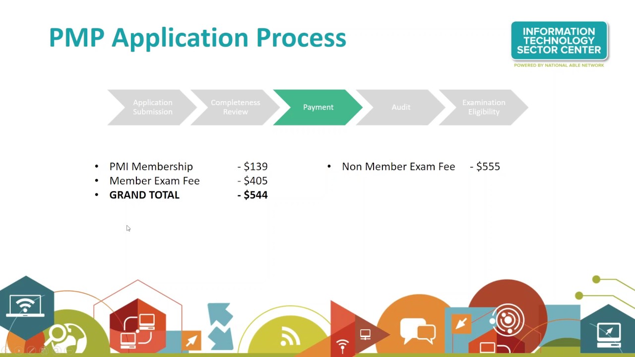 IT in 10 | Episode 8: The PMP Application Process - IT Career Lab